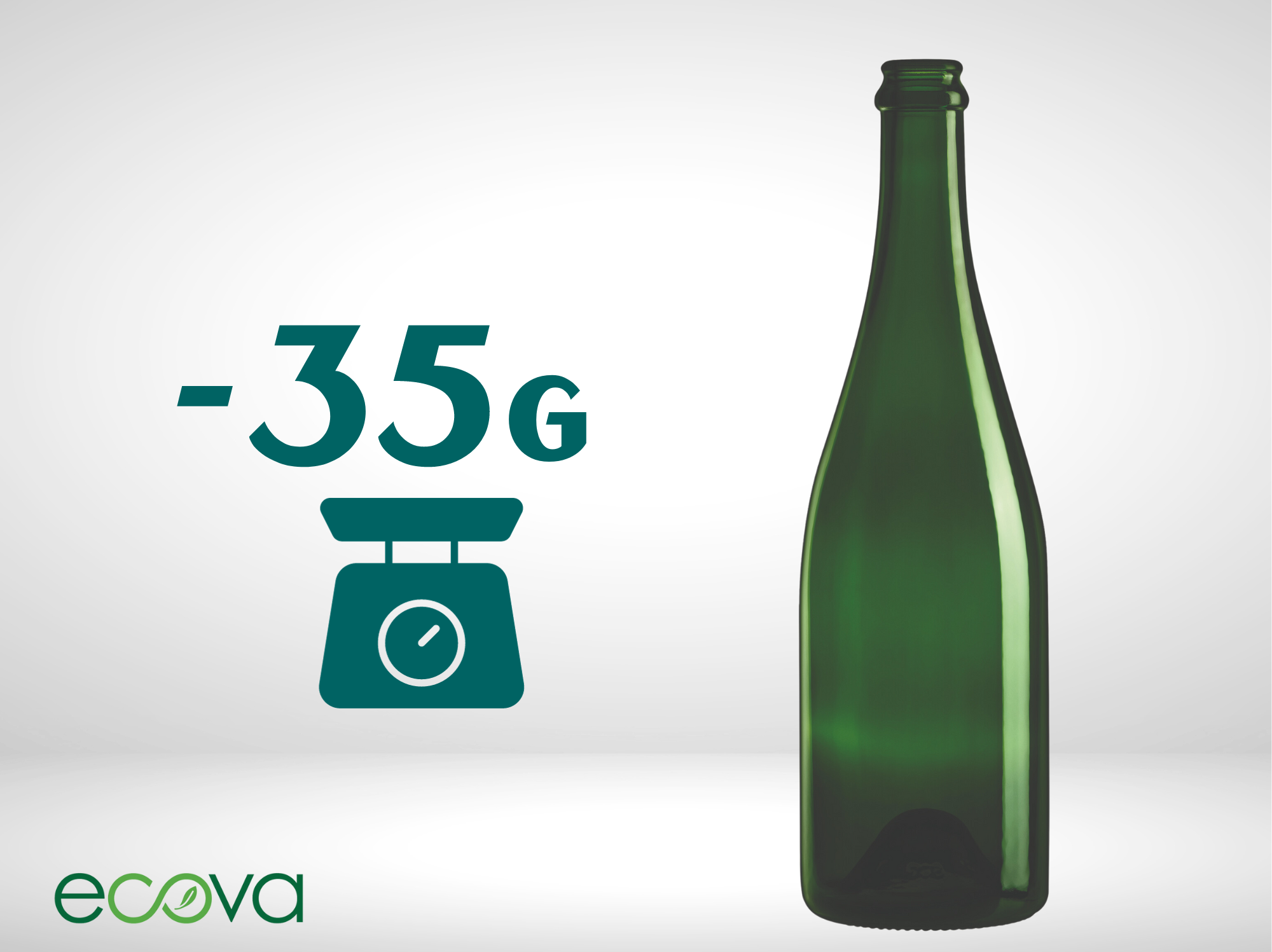 Se lancer dans l'éco-conception